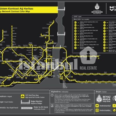 Public Transportation in Istanbul: complete guide 2021