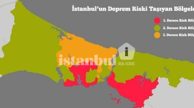 Istanbul's Earthquake Challenges: Risks and Resilience