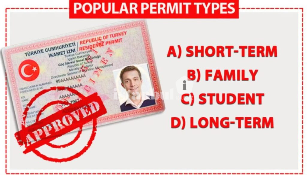 Restricted Districts for Residence Permits in Istanbul