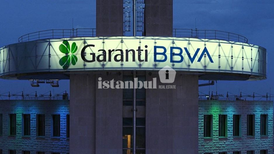 Top Turkish Private Banks Foreigners Can Use in Turkey